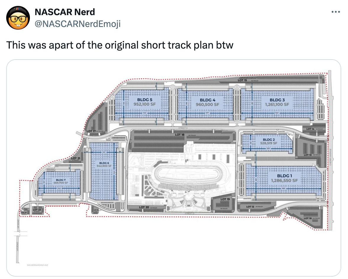 New Auto Club Speedway Layout is Raising Questions – The Daily Downforce