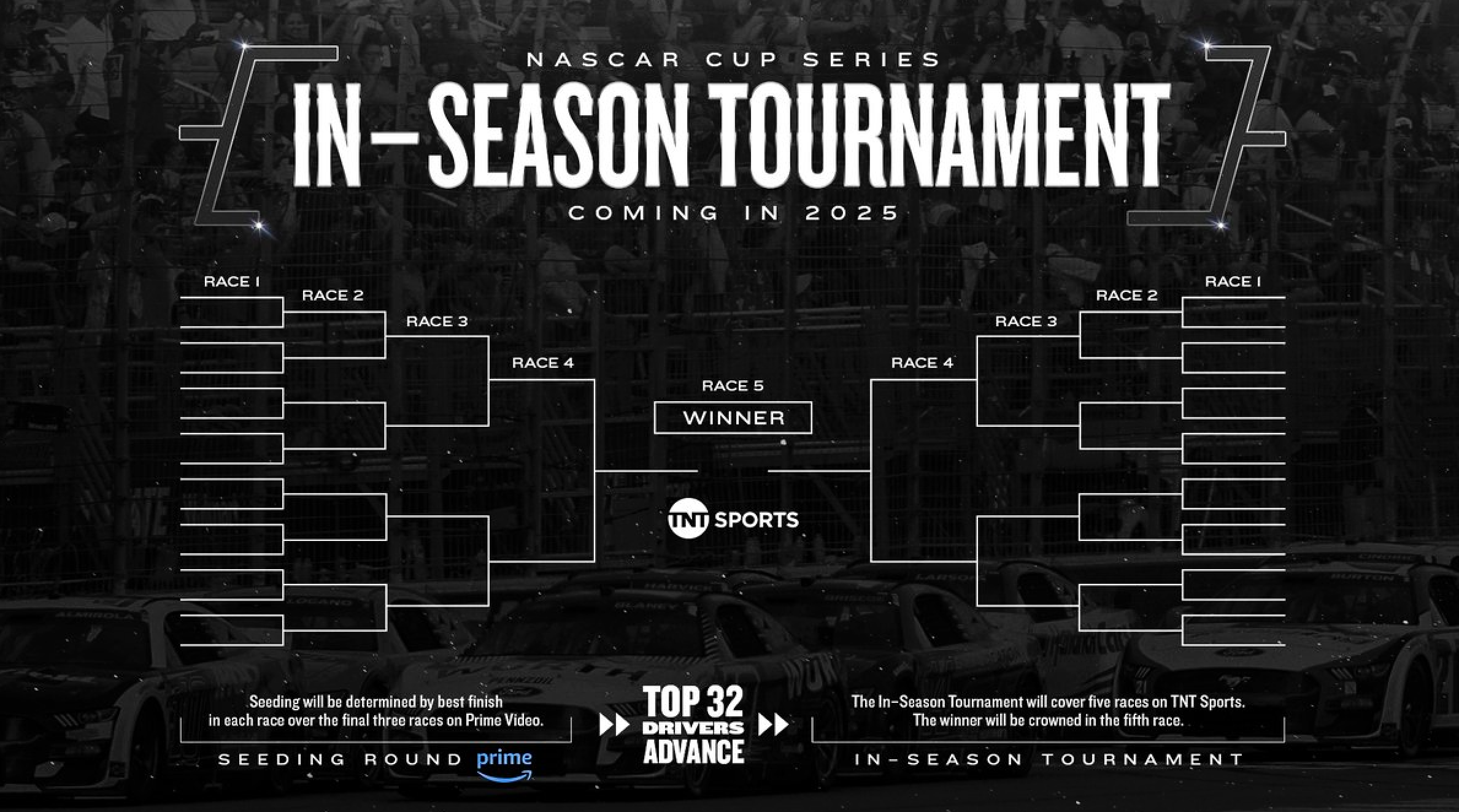 The NASCAR Points and Playoff System Explained - The Daily Downforce