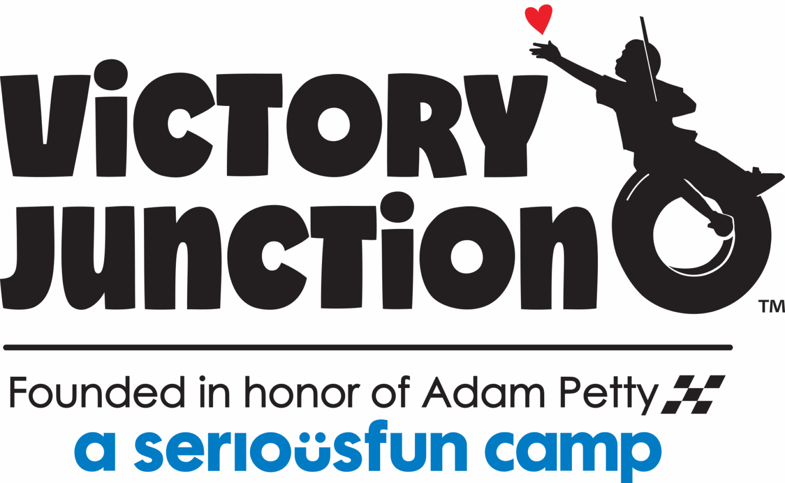 Victory Junction – The Daily Downforce