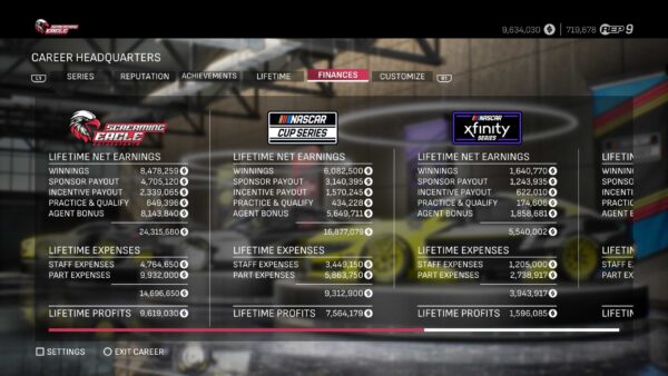 Tips and Strategies for NASCAR 25 Career Mode – The Daily Downforce