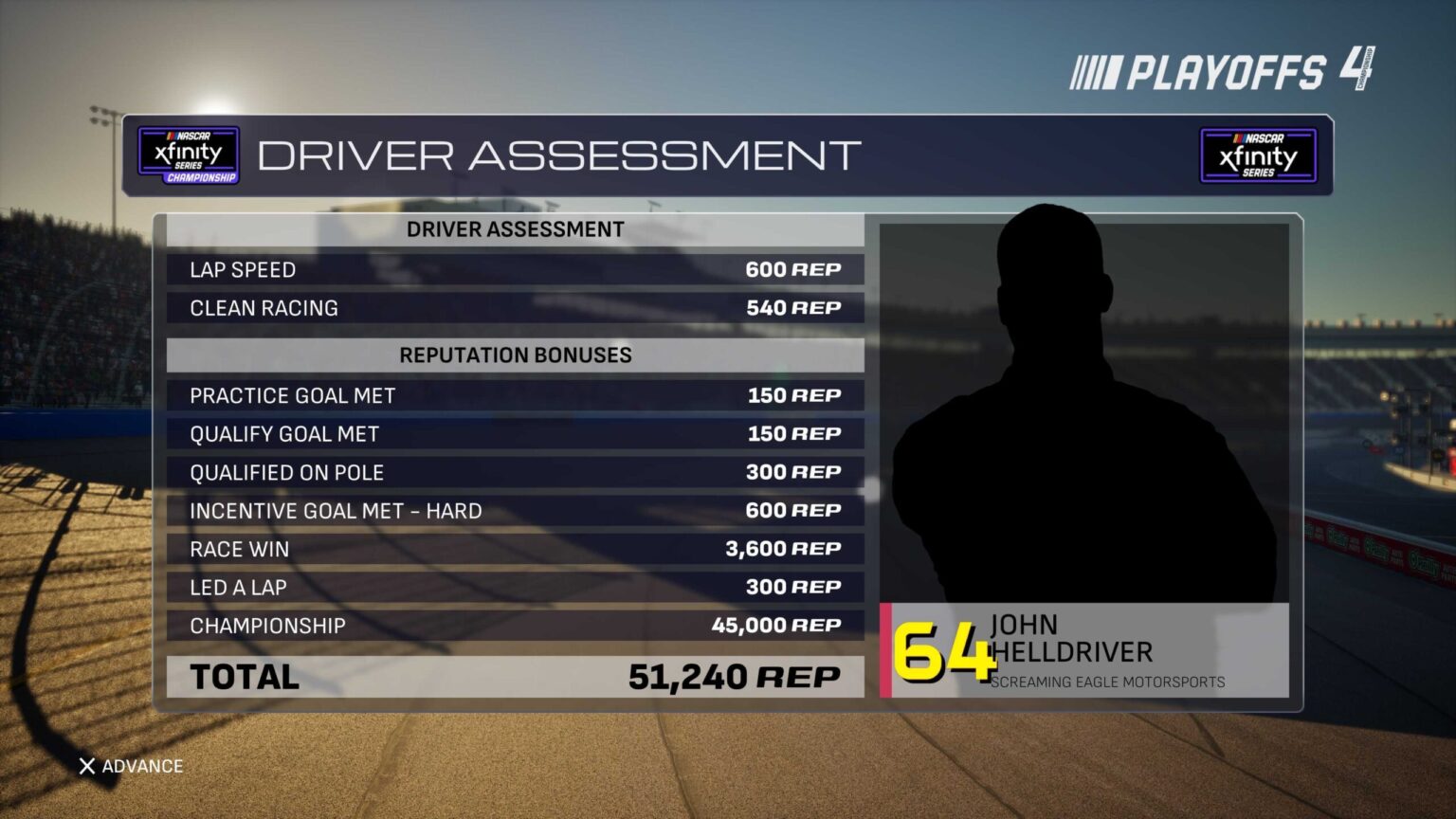 Tips and Strategies for NASCAR 25 Career Mode – The Daily Downforce
