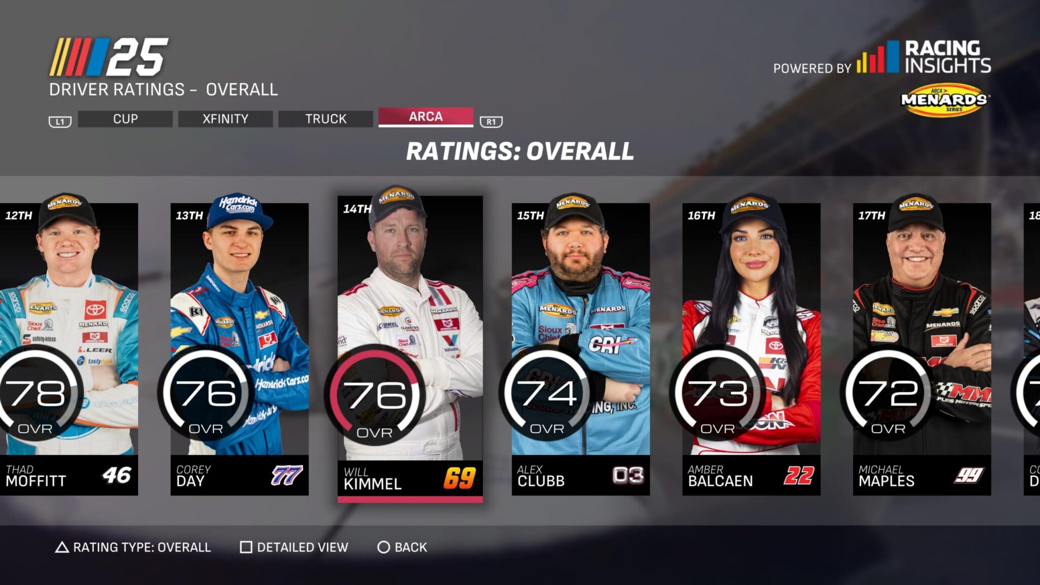 NASCAR 25 Patched Driver Ratings: Who’s Up and Who’s Down – The Daily ...